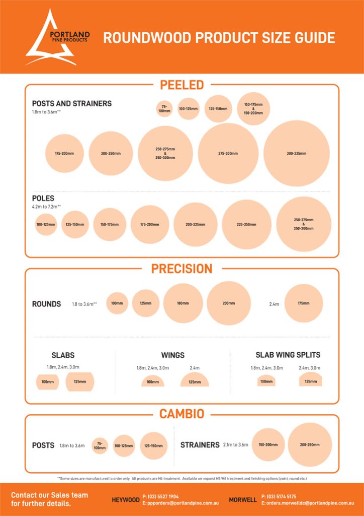 Downloads - Portland Pine